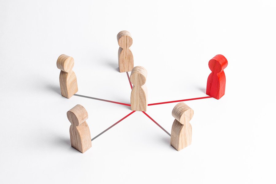 Redes sociales en inglés | Traductor de español a inglés - inglés.com